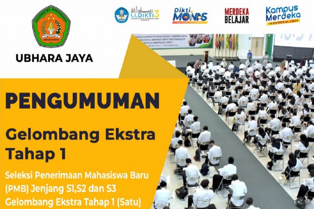 Pengumuman Kelulusan Seleksi Penerimaan Mahasiswa Baru Jenjang S1, S2 dan S3 Gelombang Ekstra ...