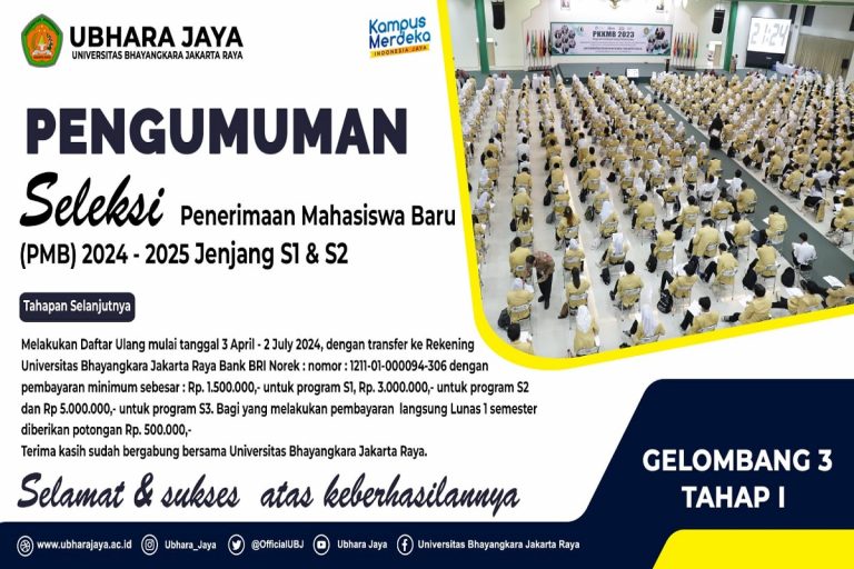 Pengumuman Seleksi Penerimaan Mahasiswa Baru 2024-2025 S1 dan S2 Gelombang 3 Universitas ...